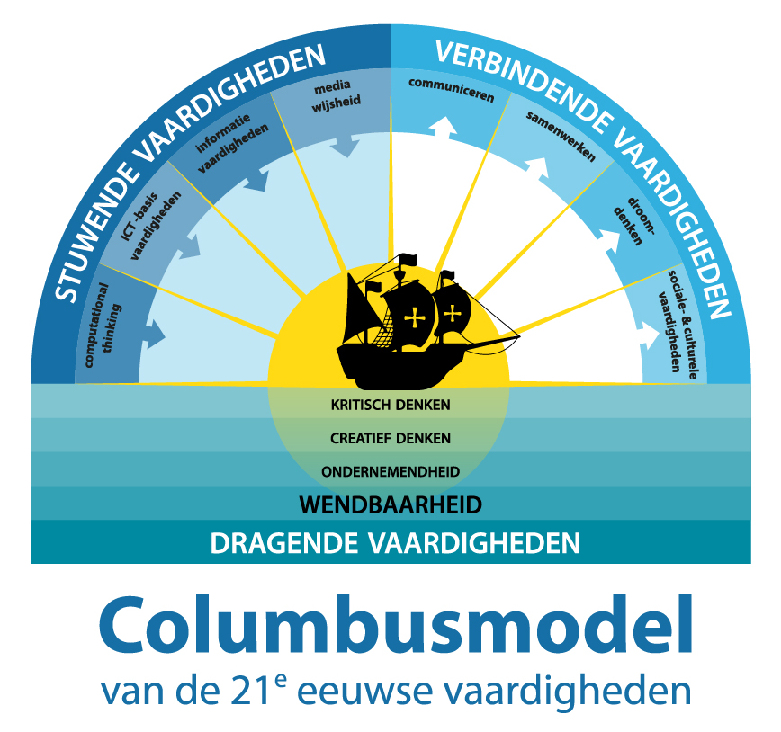 Schrijf je in voor de nieuwsbrief en win het boek Digitale ...