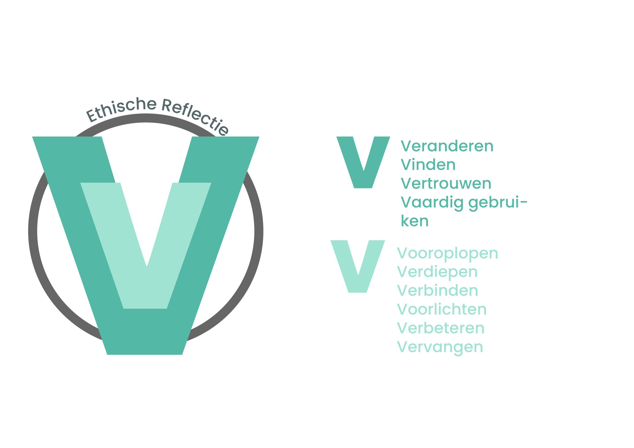 V-Model toont competenties zorg- en welzijnsprofessionals in omgang met ...